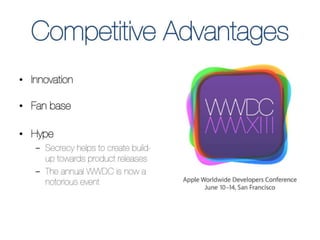 Apple Inc. Business Overview | PPTX