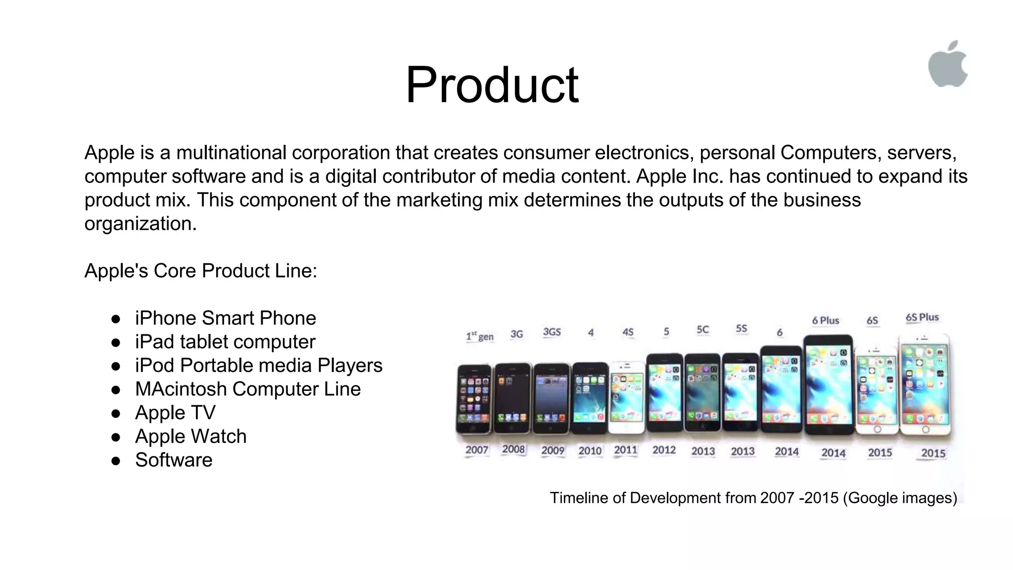 Apple's marketing mix | PPTX