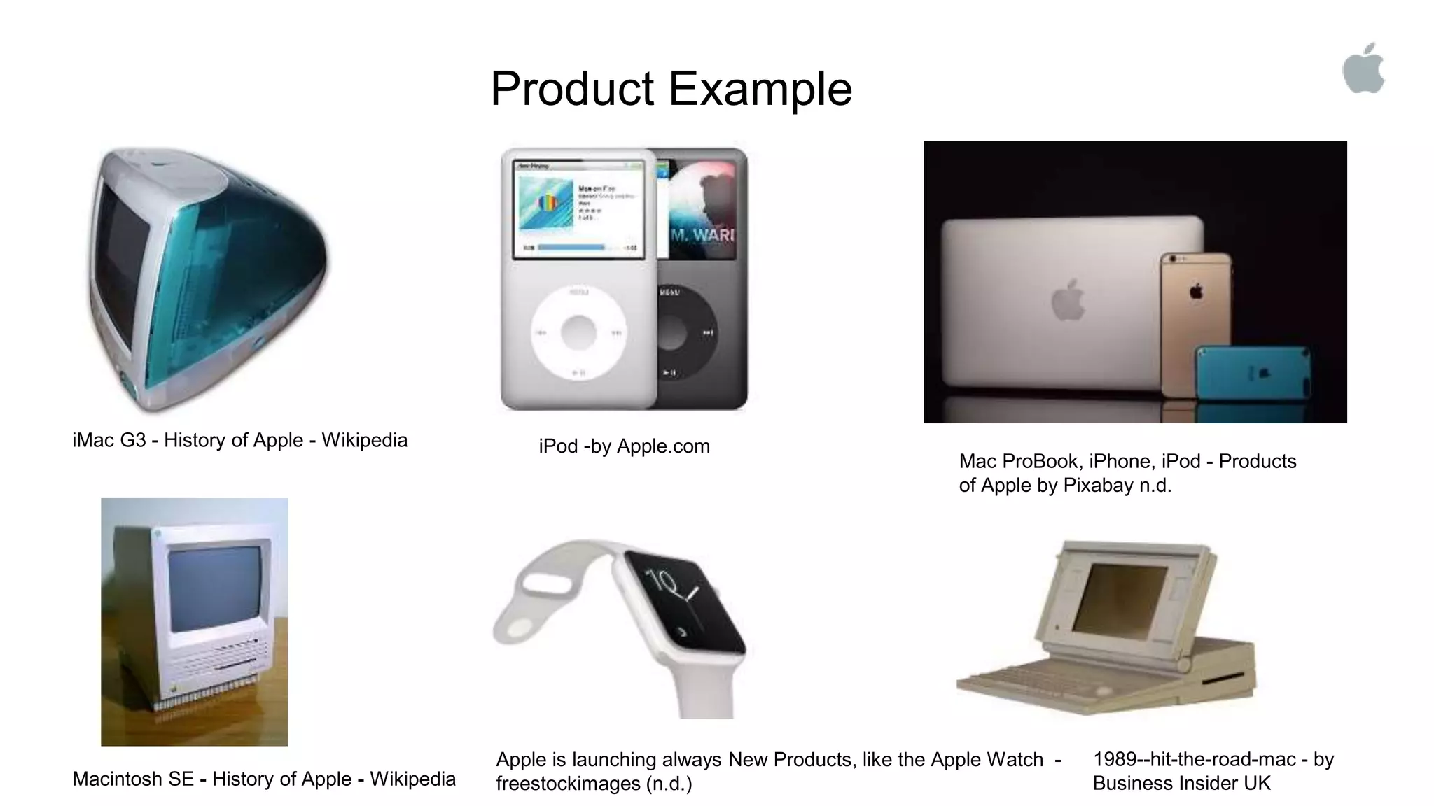Apple's marketing mix | PPTX