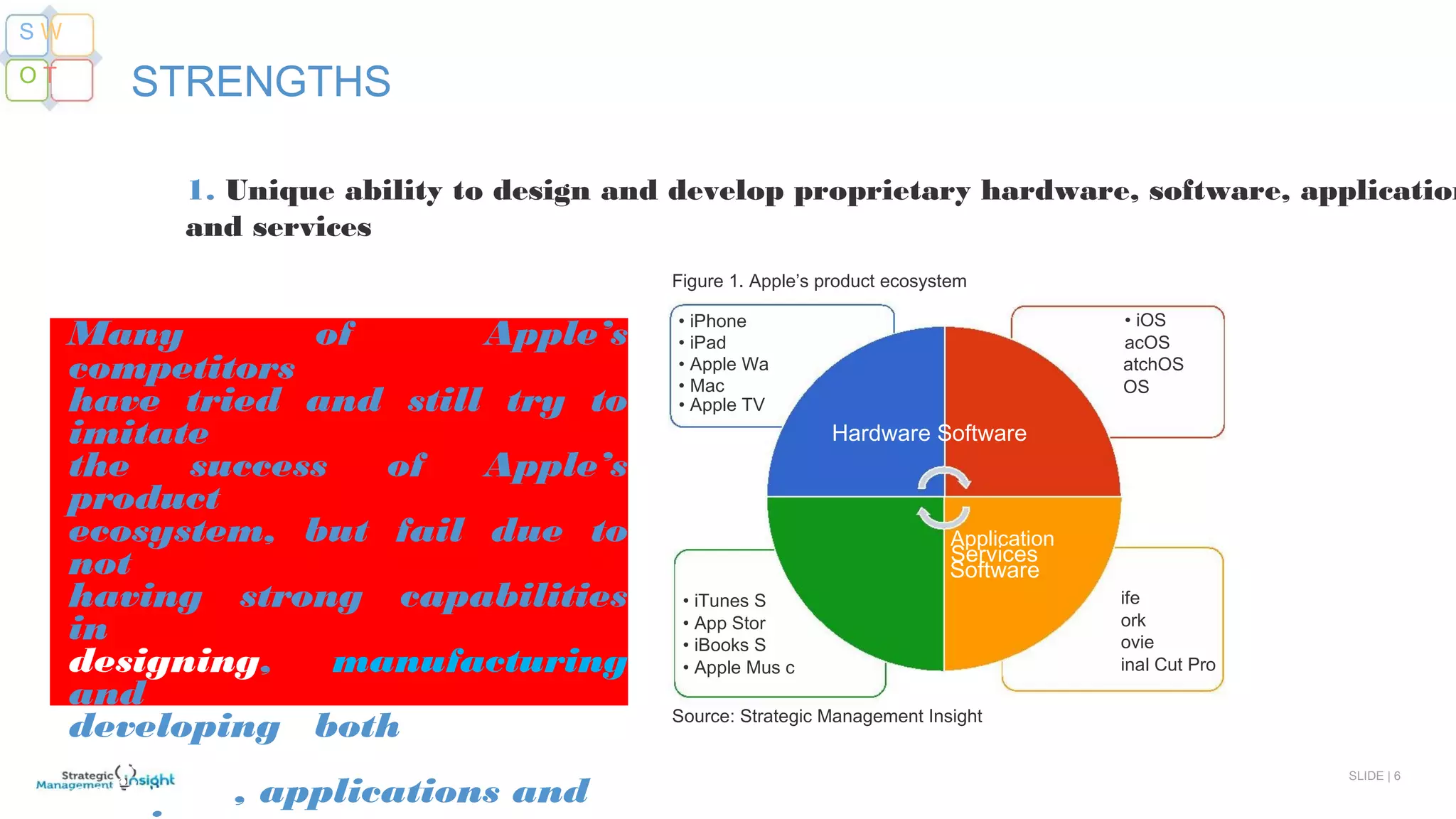 Apple marketing strategy | PPT