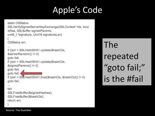 Apple SSL Vulnerability Explained | PPT