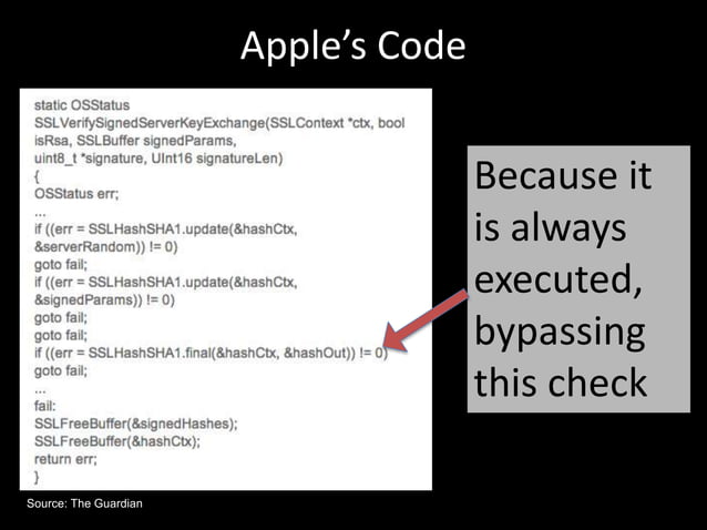 Apple SSL Vulnerability Explained | PPT