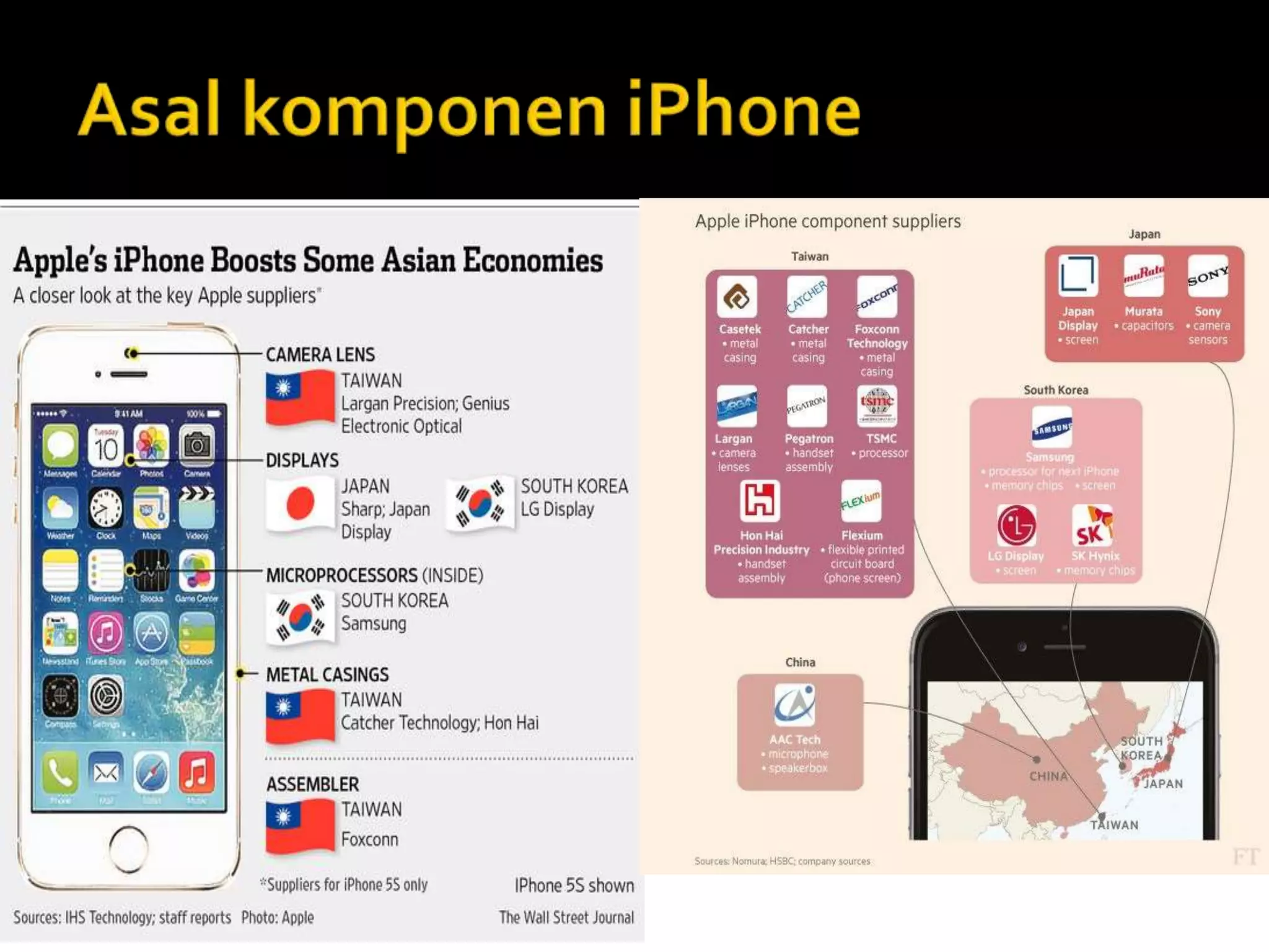 Apple’s supply chain management | PPTX