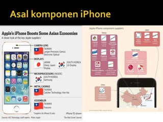 Apple’s supply chain management | PPTX