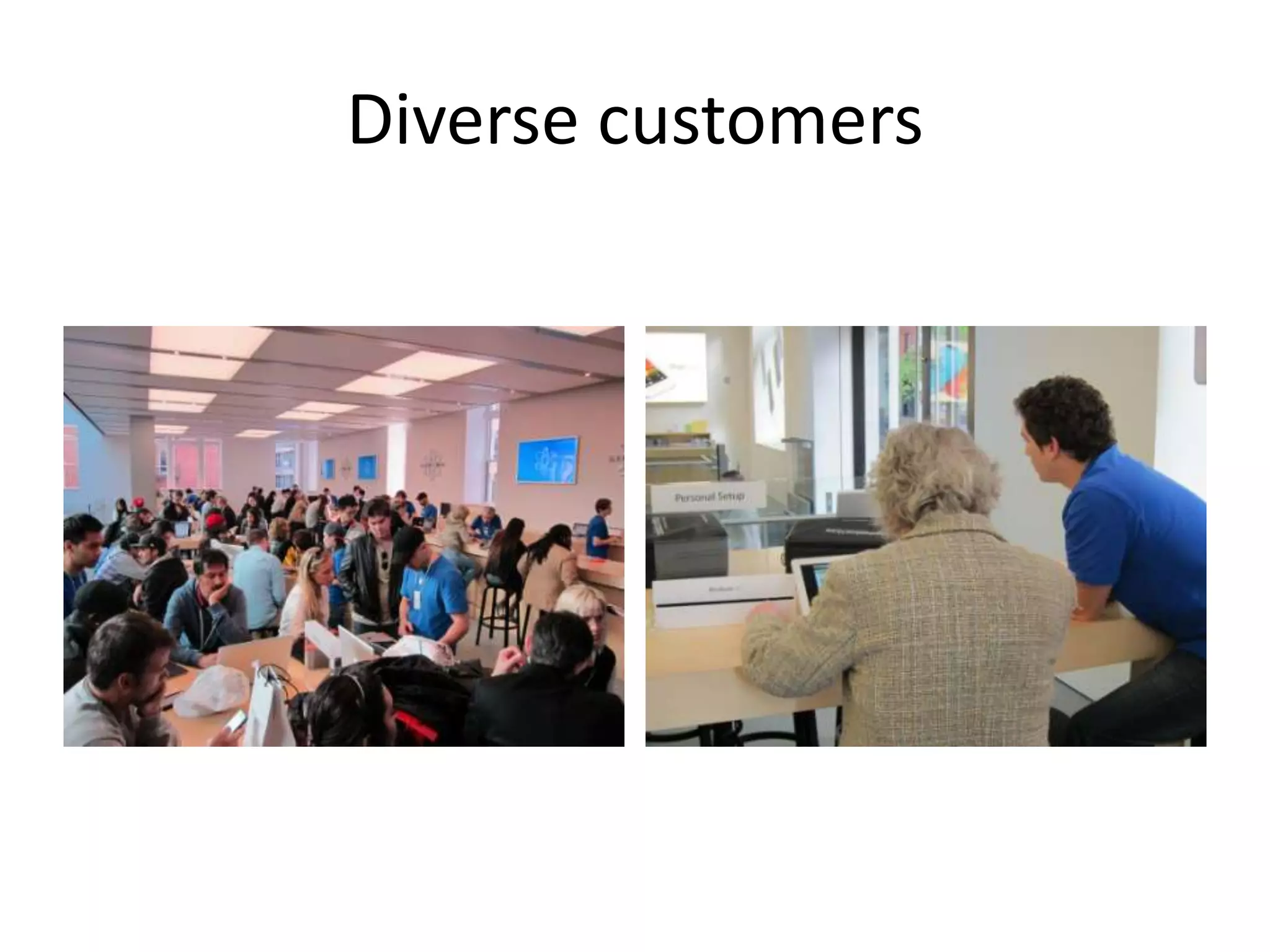 Apple store model | PPT