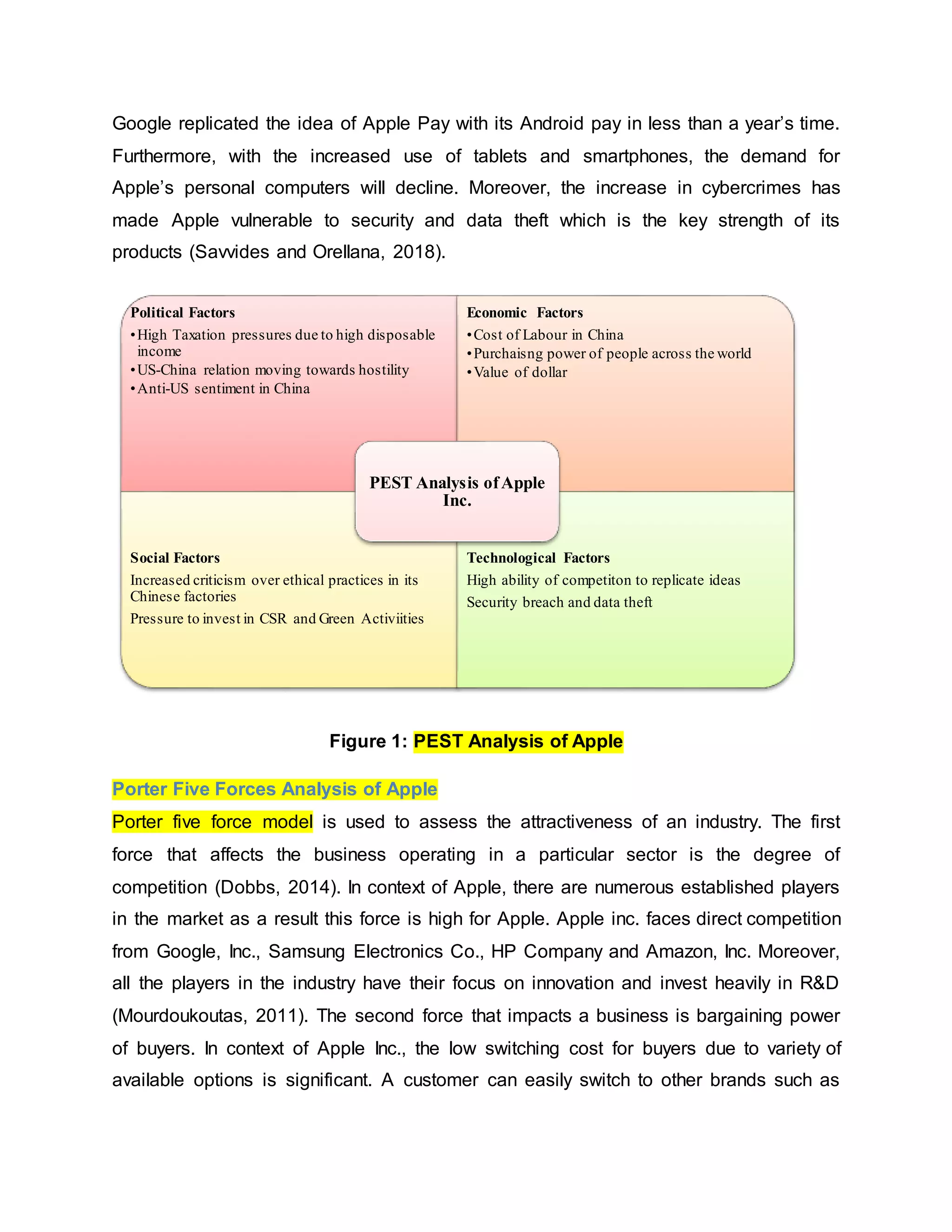 Apple strategic analysis | DOCX