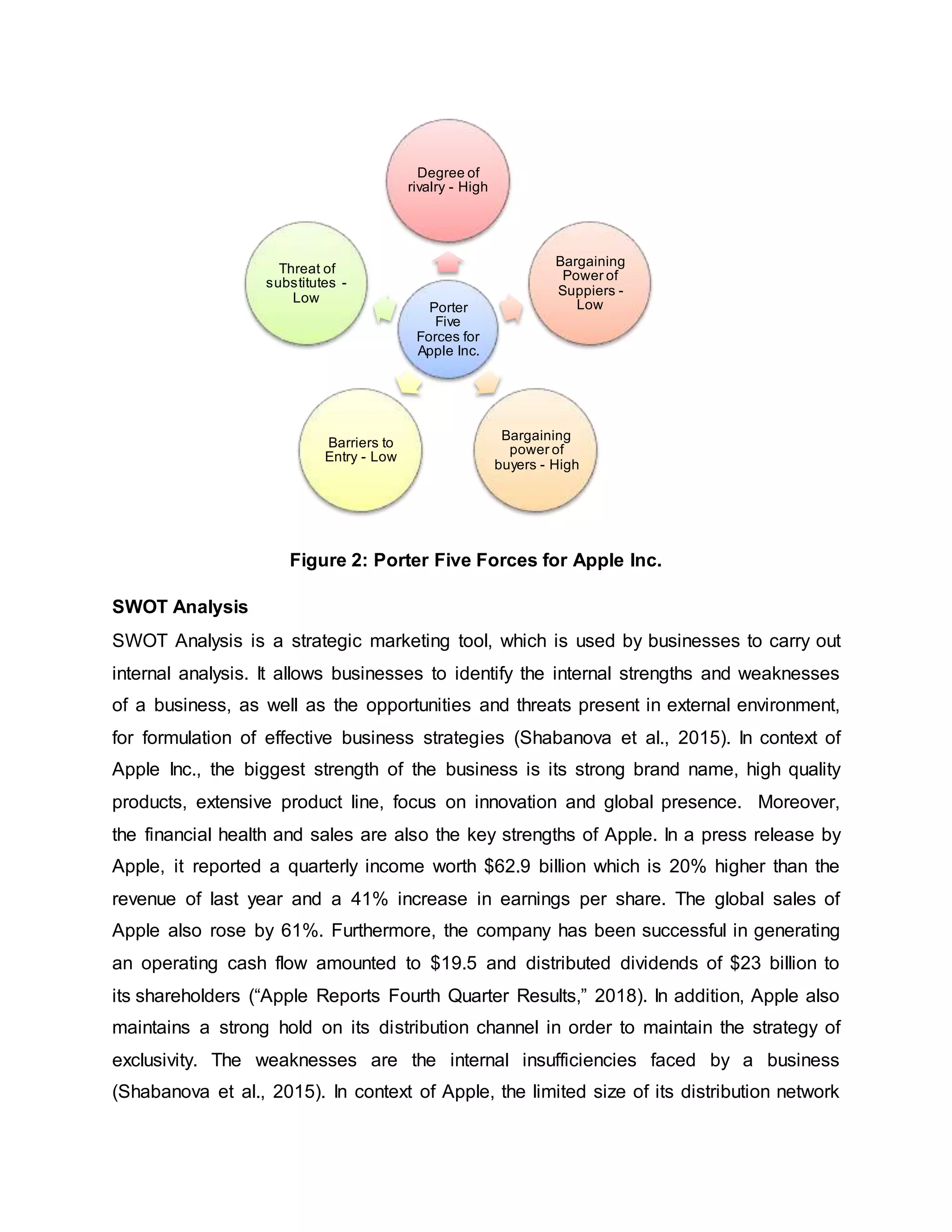 Apple strategic analysis | DOCX