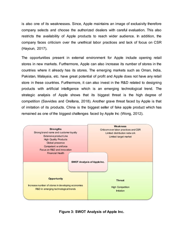 Apple strategic analysis | DOCX