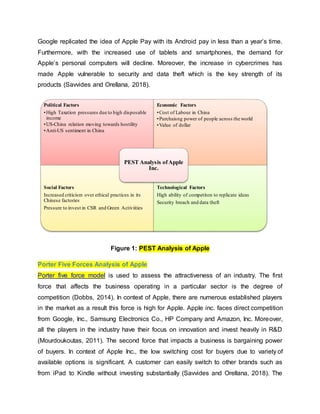 Apple strategic analysis | DOCX