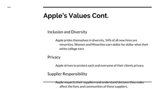 Apple Strong Culture | PPTX