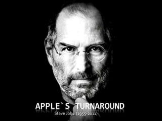 Apple`s turnaround | PPTX