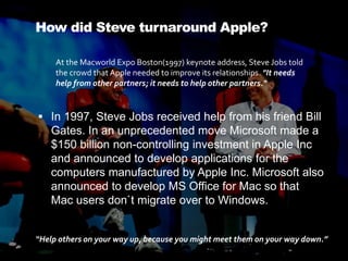 Apple`s turnaround | PPTX