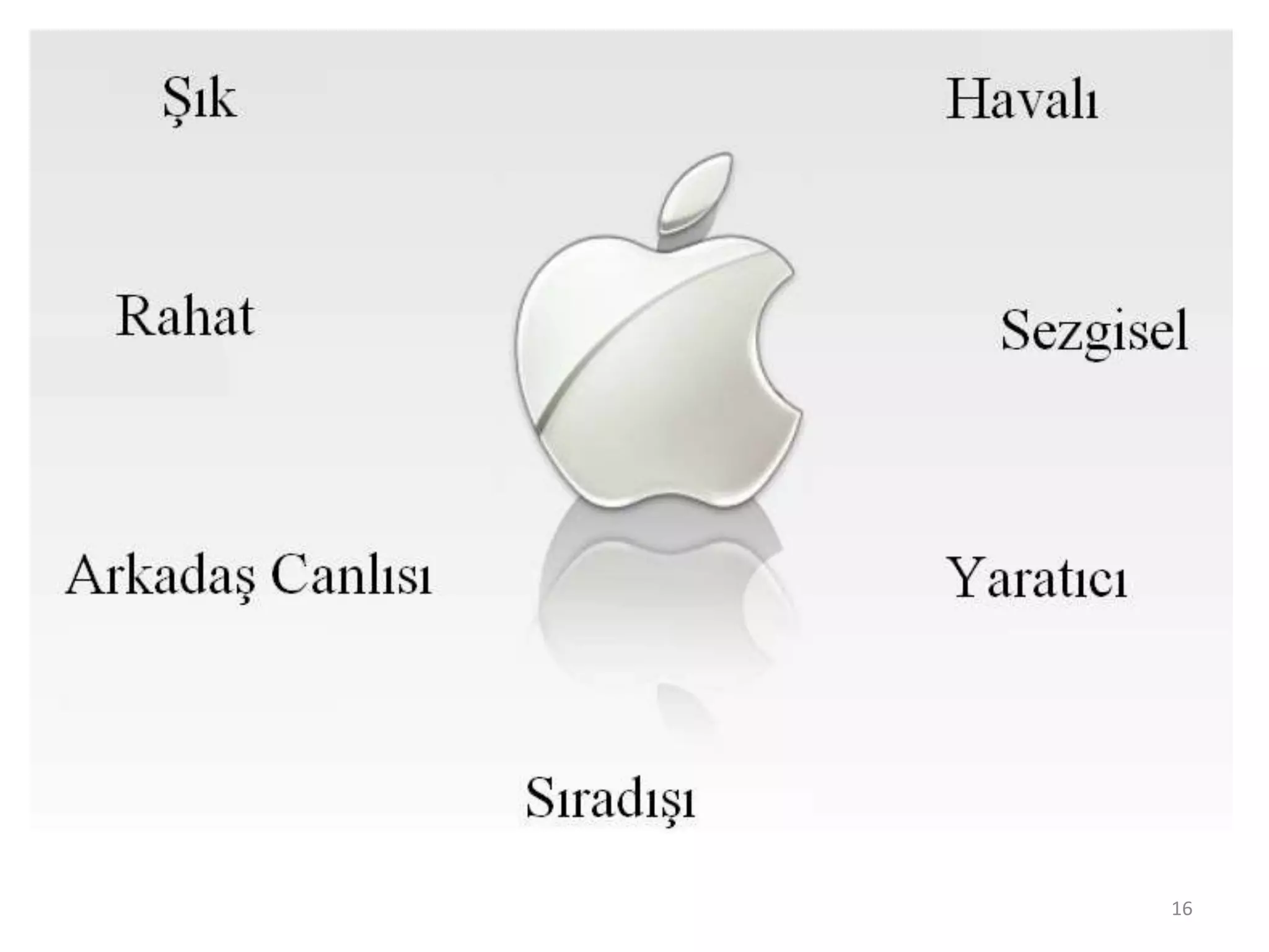 Apple Marka Sunumu - Marka İmajı | PPTX