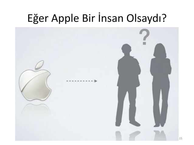 Apple Marka Sunumu - Marka İmajı | PPTX