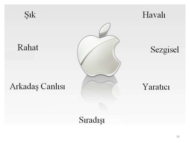 Apple Marka Sunumu - Marka İmajı | PPTX