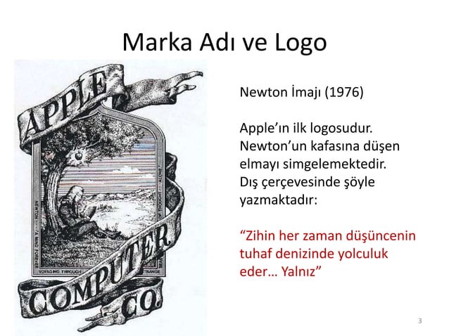 Apple Marka Sunumu - Marka İmajı | PPTX