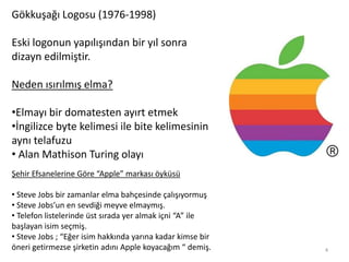 Apple Marka Sunumu - Marka İmajı | PPTX