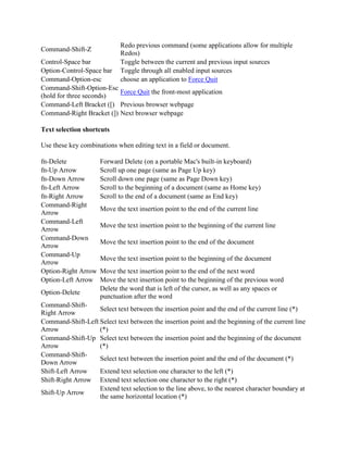 osx keyboard shortcut easy usage | PDF