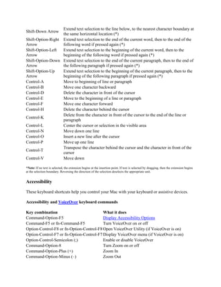 osx keyboard shortcut easy usage | PDF