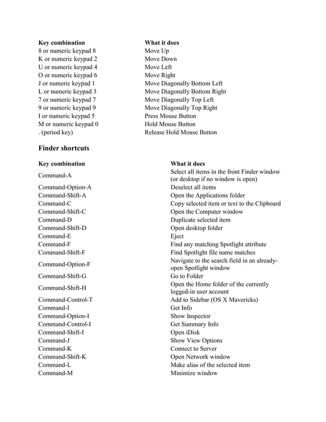 osx keyboard shortcut easy usage | PDF