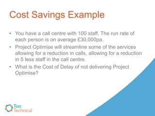 An introduction to Cost of Delay | PDF