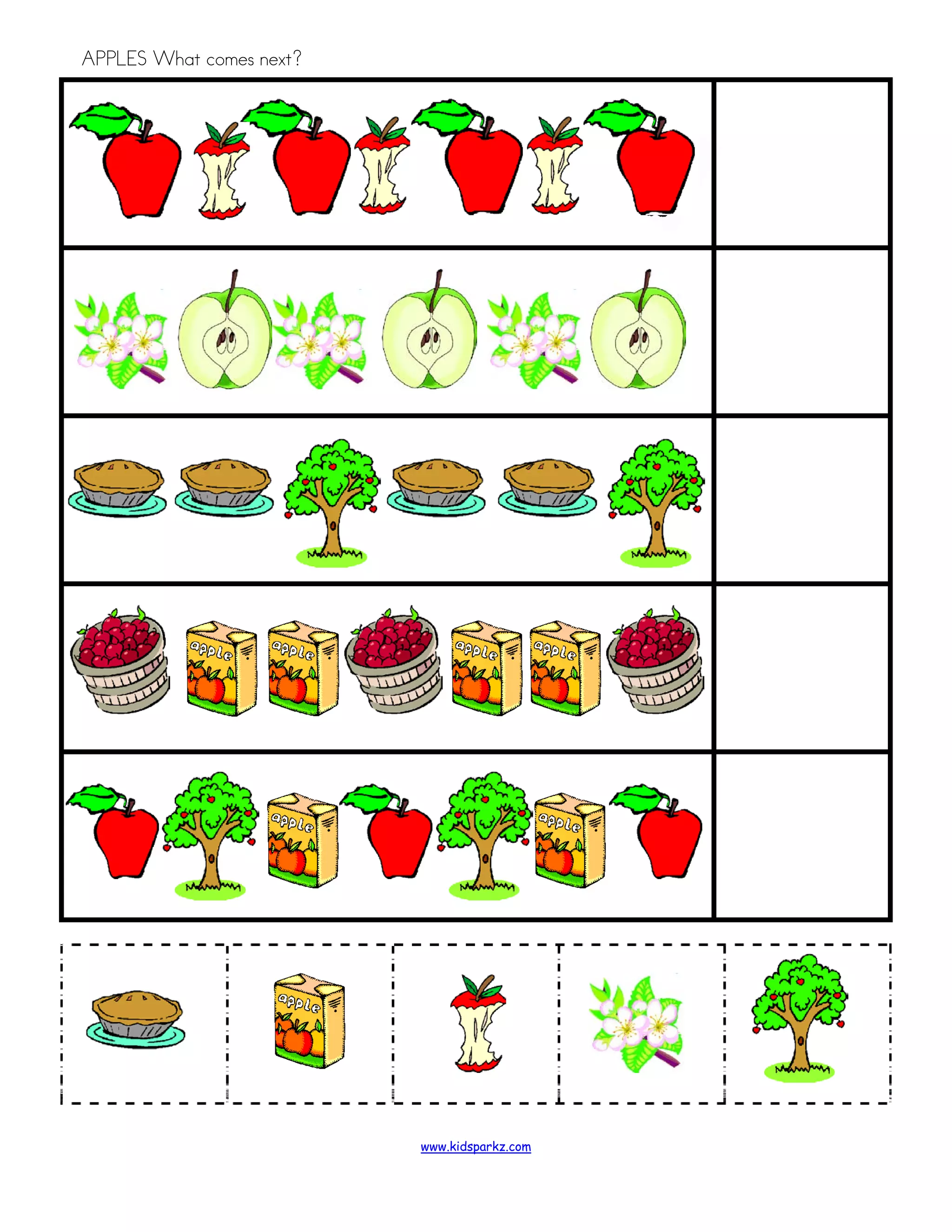 Apples what comes next (1) | PDF