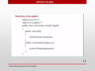APPLET.pptx