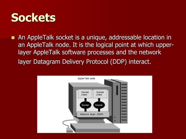 Apple talk ppt | PPTX | Operating Systems | Computer Software and Applications