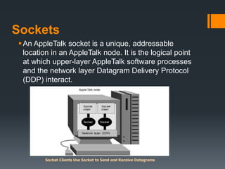 Apple talk ppt 2 | PPTX