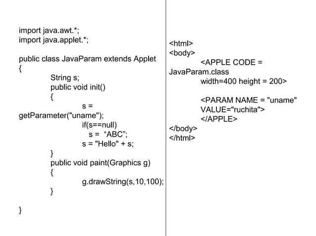 Applet And Graphics Programming Ppt