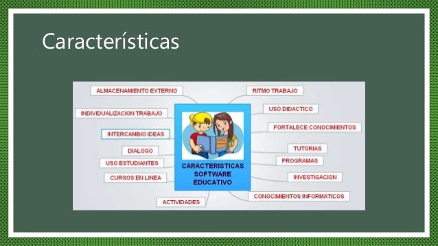 Applet Descartes – Software Educativo