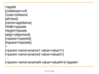 Applet & graphics programming | PPT