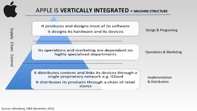 The Silent Crisis - Apple & The Death of Steve Jobs