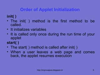 Applet init nd termination.59