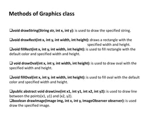 Applet in java | PPT