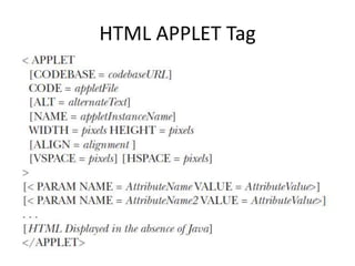 Applet intro | PPT