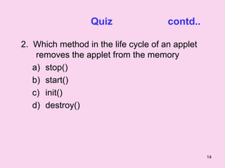 Applet life cycle | PPT