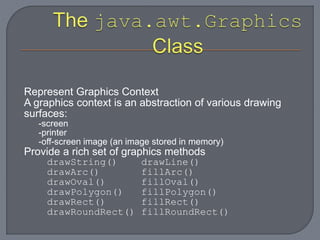 Applet life cycle | PPTX