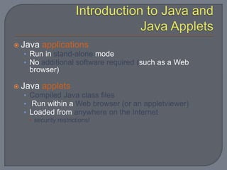 Applet life cycle | PPT