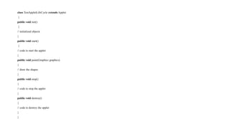 Applet Life Cycle in Java with brief introduction | PPTX