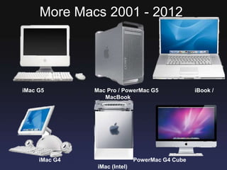 Apple TNC Presentation | PPTX