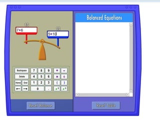 Pan Balance | PPT