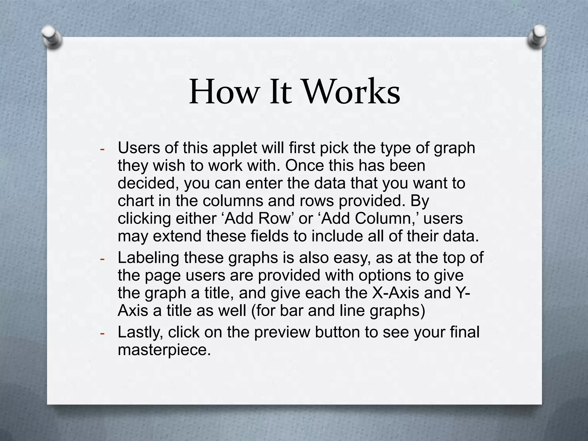 Applet Analysis: Data Grapher | PPTX | Technology & Computing