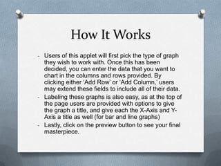 Applet Analysis: Data Grapher | PPTX | Technology & Computing