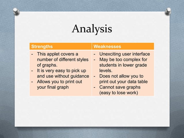 Applet Analysis: Data Grapher | PPTX | Technology & Computing