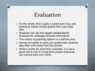 Applet Analysis: Data Grapher | PPTX | Technology & Computing