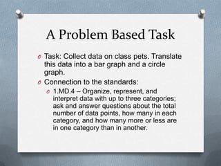 Applet Analysis: Data Grapher | PPTX | Technology & Computing