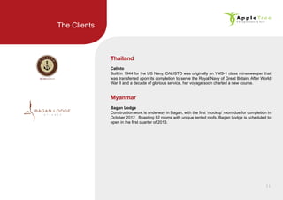 Apple Tree Hospitality Presentation for Myanmar | PDF
