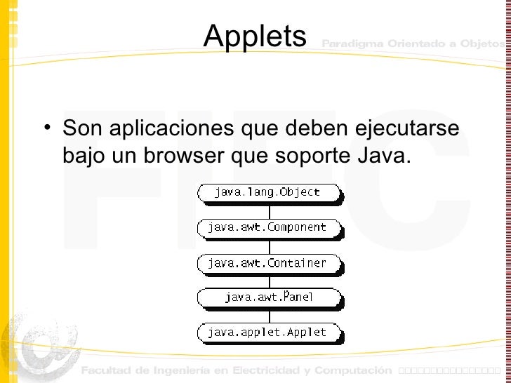 Applets