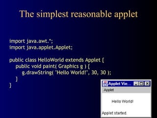 Applets | PPT